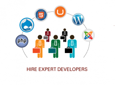 Hire Best Offshore App Developers in 2023