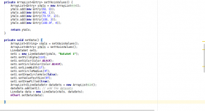 Learn How to Integrate Chart Library in Android Mobile App
