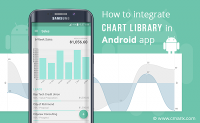 Learn How to Integrate Chart Library in Android Mobile App