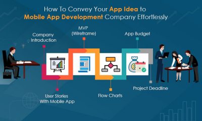 App Idea to Mobile App Development Company Effortless