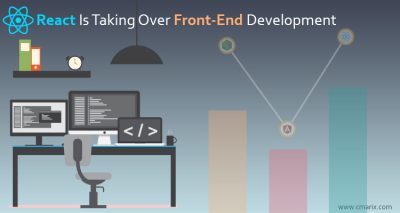 Why Is React The Framework For Development Of Web & Apps?