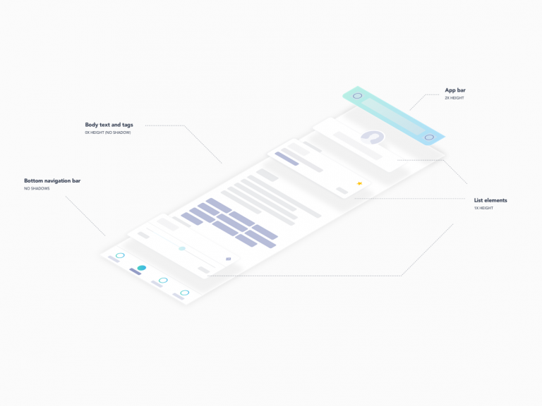A Comparison of iOS And Android App Development Using React Native
