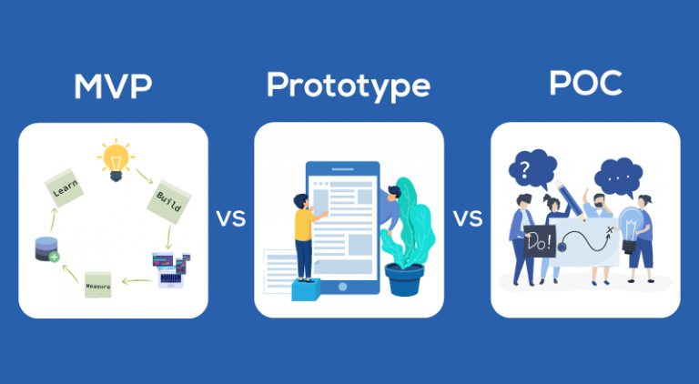 The Key Differences Between MVP, POC and Prototype