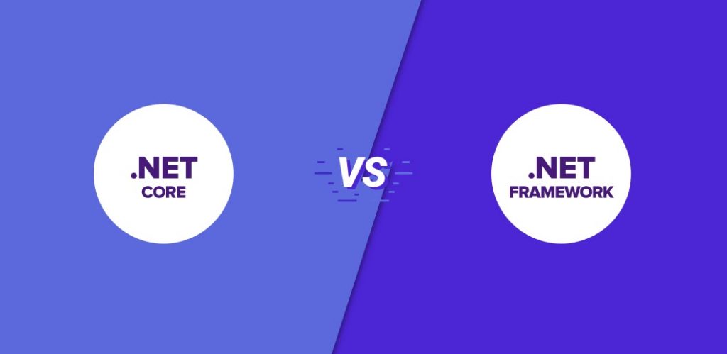 How to Migrate to .NET Core, Which Is the Future of.NET