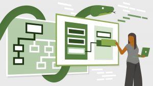 Why is Xamarin the best Choice for Cross-Platform App Development?