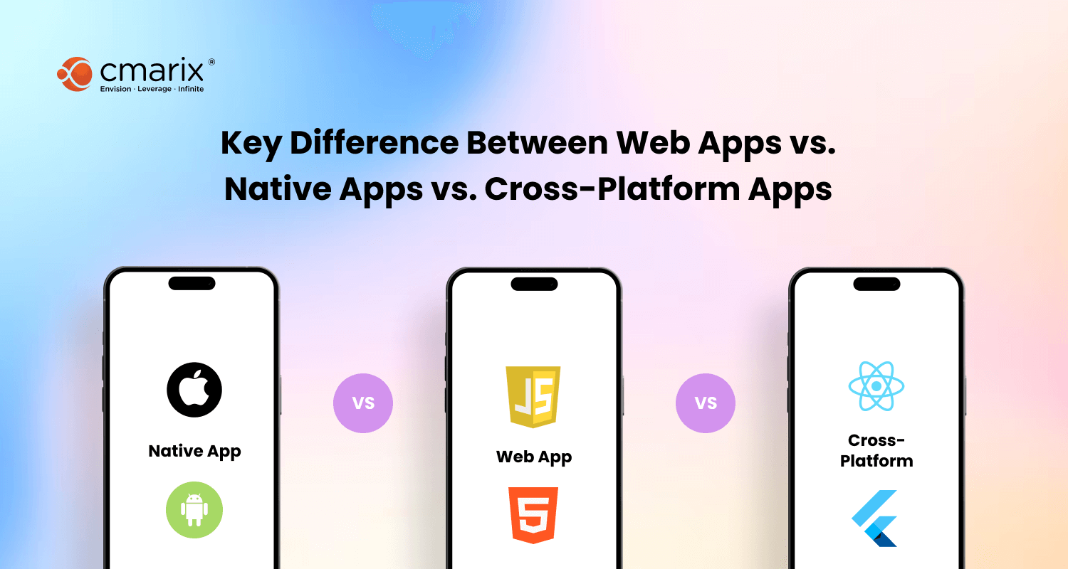 Web App vs. Native Apps vs. Cross-Platform Apps: A Comparison