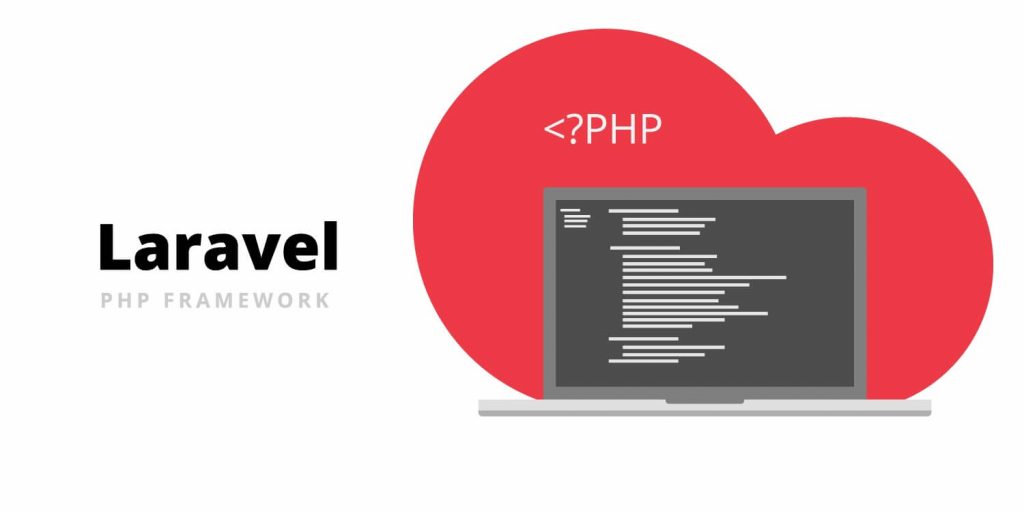 Laravel VS Yii: The Detailed Comparison As of 2025