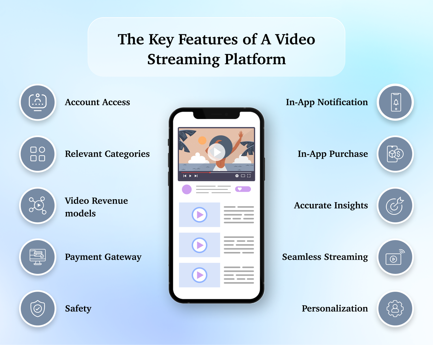 How to Make a Live Streaming Website in 2025: A Detailed Guide