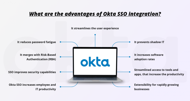 Why Should Your Business Integrate with Okta Single Sign-on (SSO)?