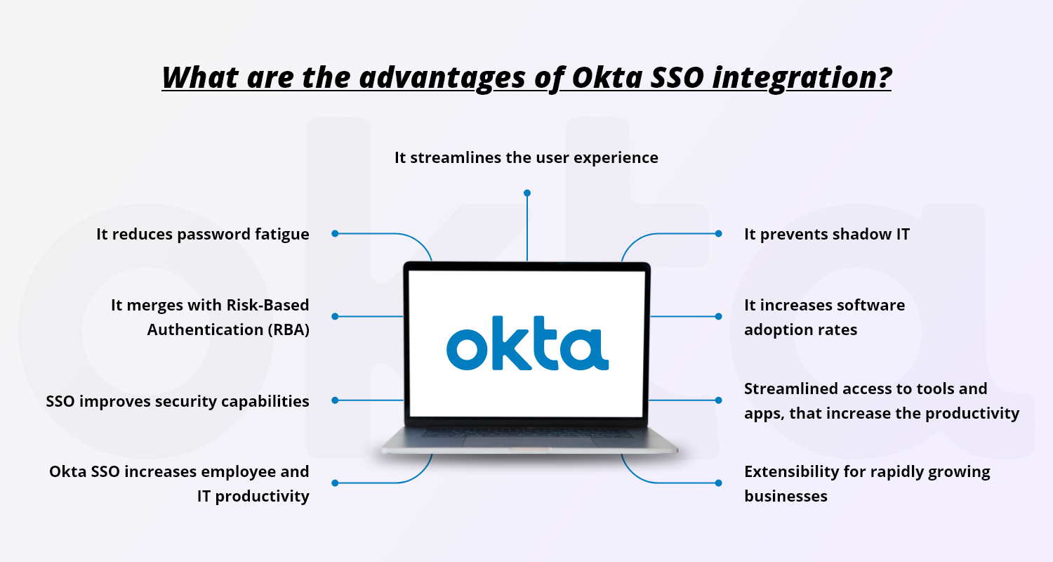 Why Should Your Business Integrate with Okta Single Sign-on (SSO)?