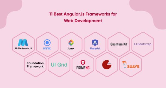 Top 11 Best Angular Frameworks for Web Development in 2025