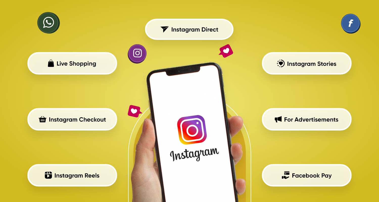 How Much Does It Cost To Make A Social Networking App Like Instagram How Much Does It Cost To Make A Social Networking App Like Instagram