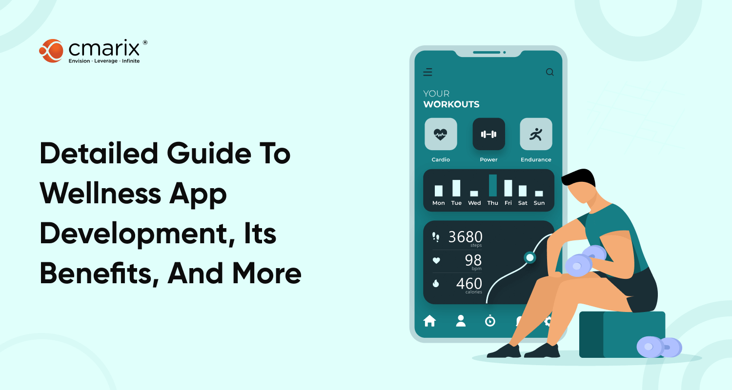 Detailed Guide to Wellness App Development, Its Benefits