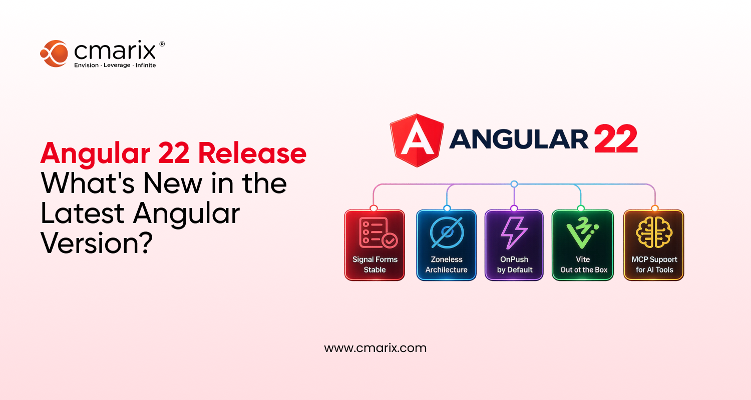 Angular 22 Release Guide: Why the Latest Angular Version Matters for ...